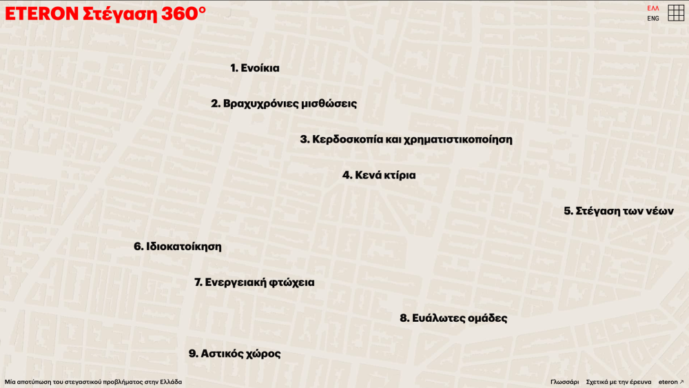 Eteron - Housing 360º by Role―Play