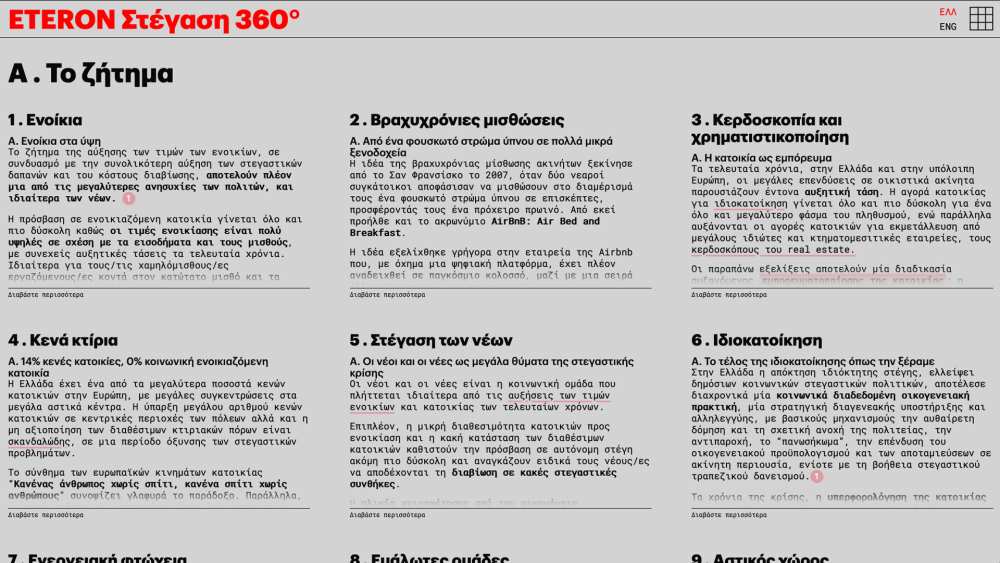 Eteron - Housing 360º by Role―Play